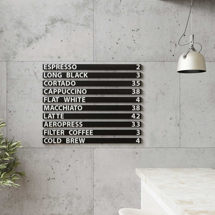 Sets of Wall Menus for coffee shops, bakeries, bars and shops.